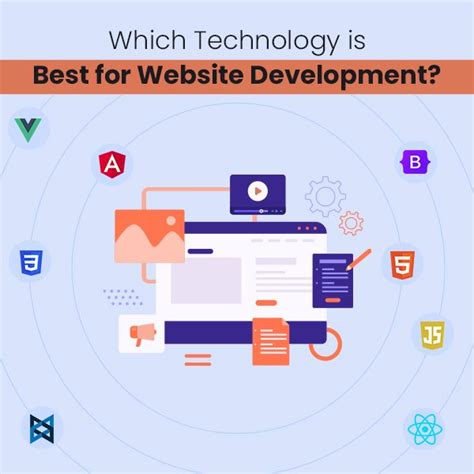 Host It Smart On Linkedin Webdevelopment Websitedevelopment Website Programming