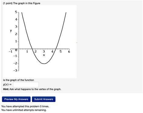 Solved 1 Point The Graph In This Figure Is The Graph