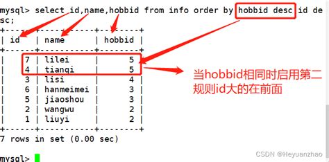 Mysql高阶语句 Csdn博客