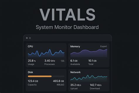 🖥️ Vitals A Javafx Based System Monitor Dashboard Built For Power Users By Ankesh Kumar Medium