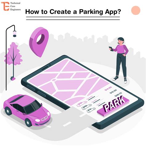 Parkingsolutions Appdevelopment Webappdevelopment Tecoreg Tce Tecoreng