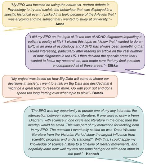 STEM At A Level EPQ PMT Education