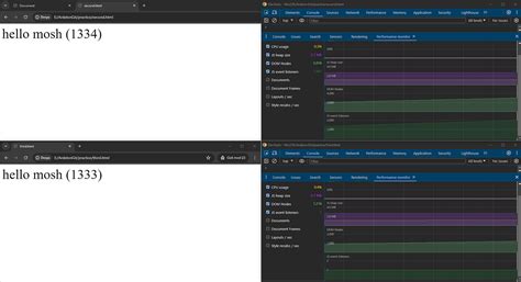 Chrome Performance Monitor I Was Searching Ways To Assess By Alihan Keskin Medium Chrome Performance Monitor I Was Searching Ways To Assess By Alihan Keskin Medium