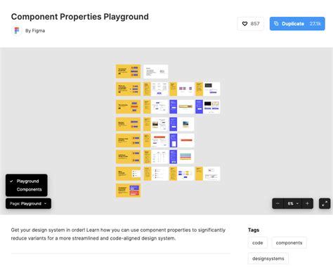 Figmaのcomponent Propertiesとvariantsの使い分けの考察 Wentz
