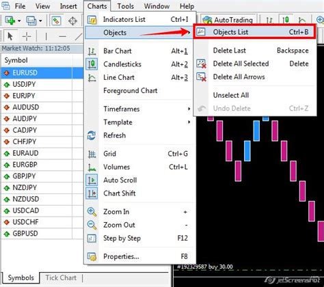 Debugging Undeleted Objects Fiscal Policy Mql4 And Metatrader 4 Mql4 Programming Forum