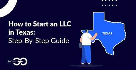 How To Start An Llc In Texas Step By Step Guide 2023