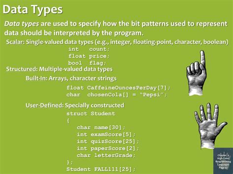 Ppt Chapter 6 Low Level Programming Languages Powerpoint