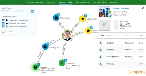 Expero Blog Customer Satisfaction Scoring Using Graphml