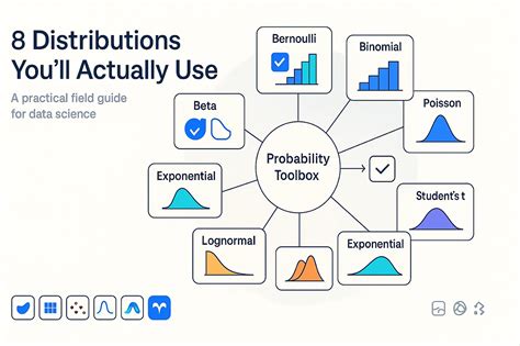 Getting Started With Sqlite3 And Python — A Beginners Guide By Haya