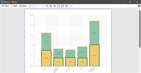 Stimulsoft Reports Wpf 2022 1