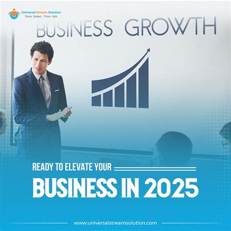 Techsolutions Businessinnovation Ussllc Webdevelopment Digitaltransformation Universal