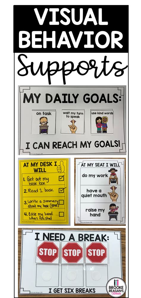 Visual Behavior Supports Visuals For Classroom Management Charts Cue Cards Behavior