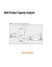 Inventory Discrepancy Memo Docx DEPARTMENT OF THE ARMY 704TH MILITARY INTELLIGENCE BRIGADE