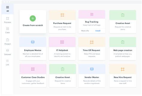 BPM Applications What They Do And How To Use Business Process App