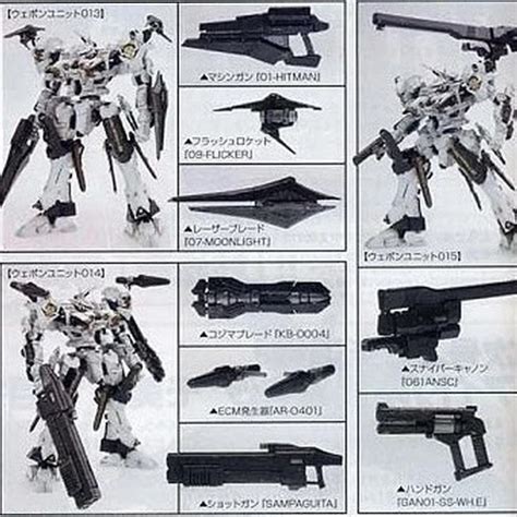 Top Ten Most Fun Weapons In Armored Core 6” Column From The Editor