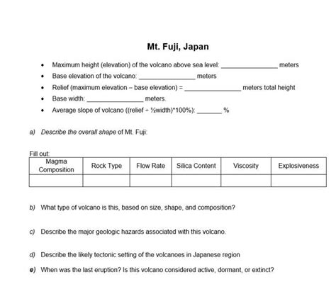 Solved Maximum Height Elevation Of The Volcano Above Sea