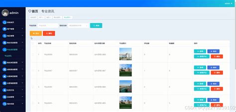 101基于java ssm springboot协同过滤算法高考志愿填报推荐系统（源码 文档 运行视频 讲解视频） csdn博客