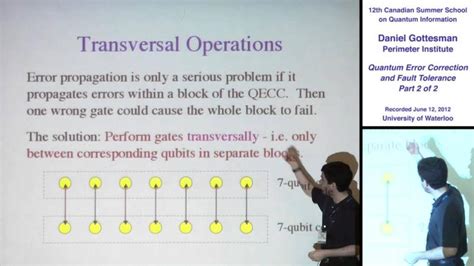 Sadia Rafi On Linkedin Daniel Gottesman Quantum Error Correction And