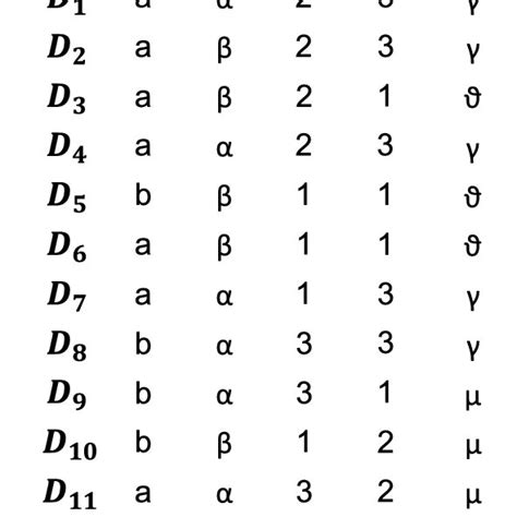 The Proposed Clustering Ensemble Framework Download Scientific Diagram