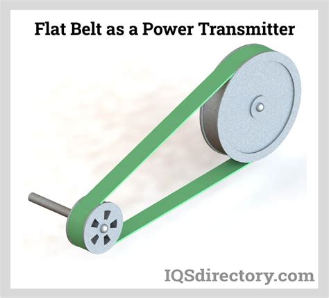 Advantages And Disadvantages Of Flat Belt And V Belt At Heather