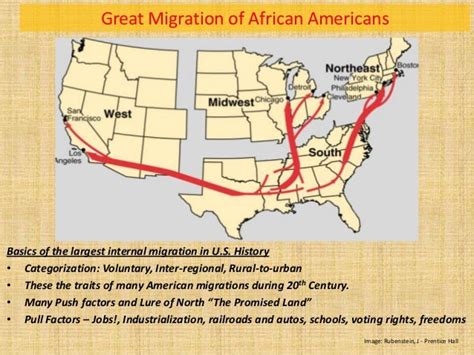 Great Migration Of African Americans