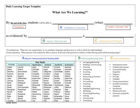 Learning Target Template