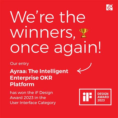 Aritra Ghosh Posted On Linkedin