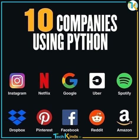 10 Companies Using Python Learn Computer Coding Learn Computer