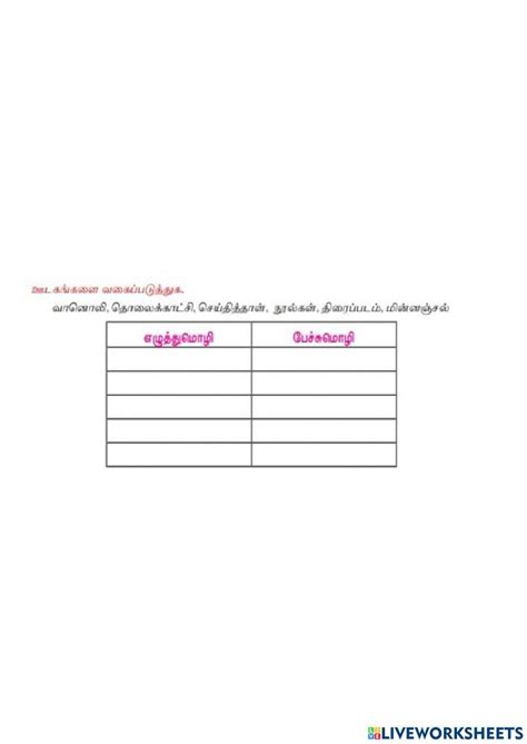 1292364 Tamil Unit 1 Puliyampatti Liveworksheets