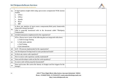 Process Audit Questionnaire