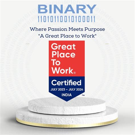 Greatplacetowork Employeeexperience Binaryglobal Proudteam Binary Global