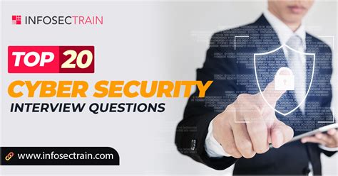 Top Cybersecurity Interview Questions InfosecTrain