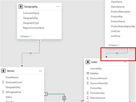 Understanding Cardinality In Power Bi A Comprehensive Guide
