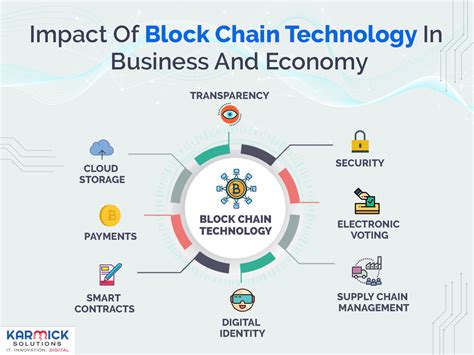 Impact Of Block Chain Technology In Business And Economy