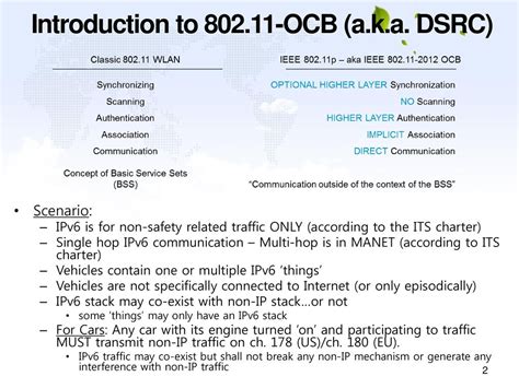 Transmission Of IPv Packets Over IEEE OCB Networks Ppt Download