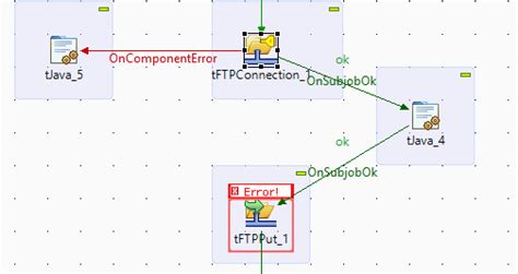 Edi Talend Generate And Populate Txt File And Put In On Ftp Stack
