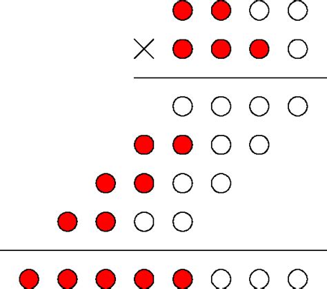 Figure 1 From Data Word Length Reduction For Low Power Dsp Software