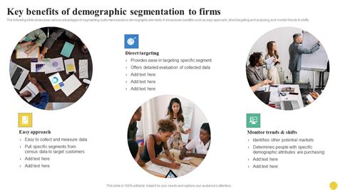 Key Benefits Of Demographic Segmentation To Firms User Segmentation