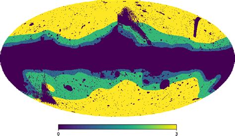 Figure from Non Gaussianity constraints with anisotropic μ distortion measurements from Planck