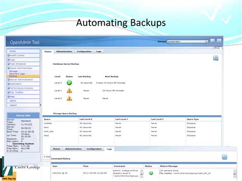 Ppt Automating Dba Tasks With Openadmin Tool Powerpoint Presentation Id2557638