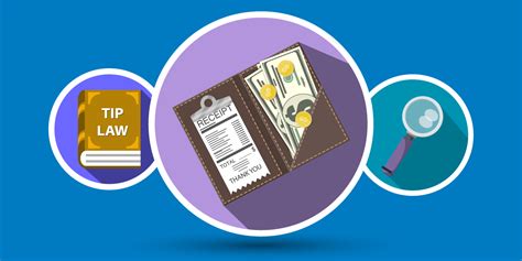 Tip Pooling Law In California The Rules For Gratuities 2023