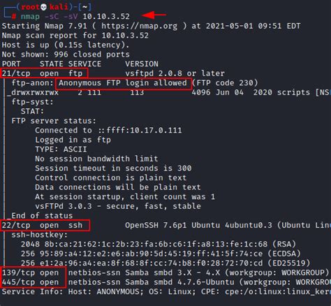 anonymous tryhackme walkthrough hacking articles