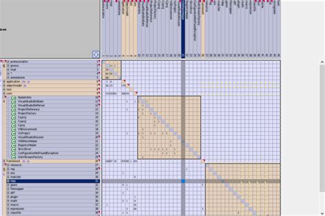 how lattix handled the log4j security vulnerability