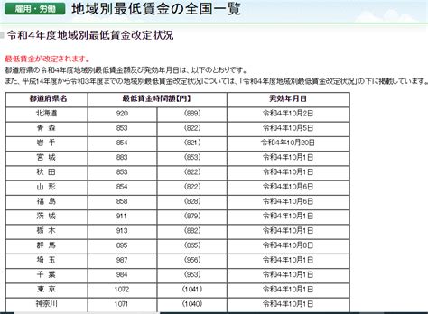 2023年会計年度任用職員パートタイムのボーナス期末手当はいくら支給対象と計算方法を解説