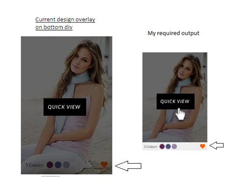 Javascript Multiple Overlay On A Image Stack Overflow