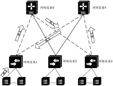 Pfc Deadlock Detection Method And Device Eureka Patsnap