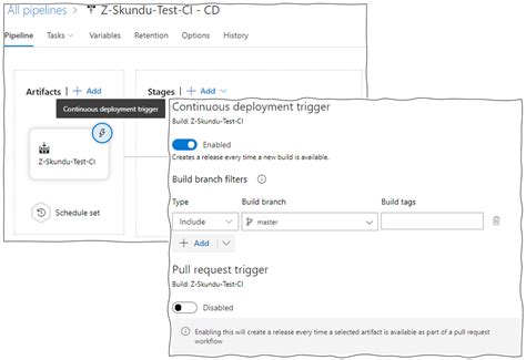 Pull Request Builds In Azure Devops My Devops Journal