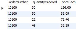MySQL SUM Function