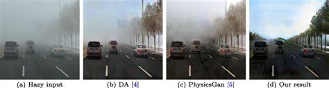 Visual Comparisons On A Challenging Real World Hazy Example The
