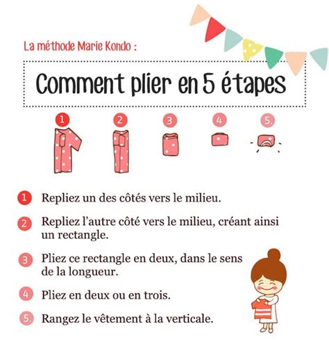 Comment Plier Ses Vêtements Comme Un Pro Avec La Méthode Marie Kondo